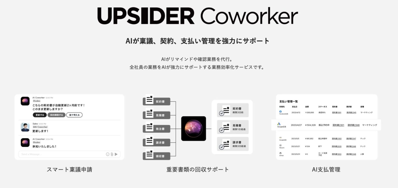 UPSIDER法人カードは使えないのか？評判やメリットデメリットをまとめてみました | LingoTimes