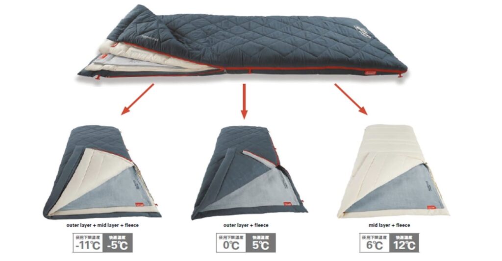 ジムニー車中泊のコツ！フルフラット化で広々とした寝室に | Sotopia